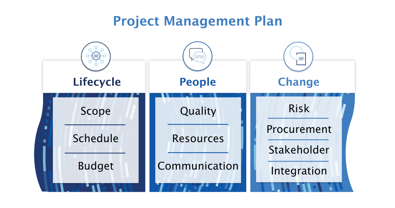 Project Management That Puts People First - Public Knowledge